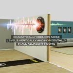 Winmau – Wispa Sound Reduction Dartboard System | The Darts Shack